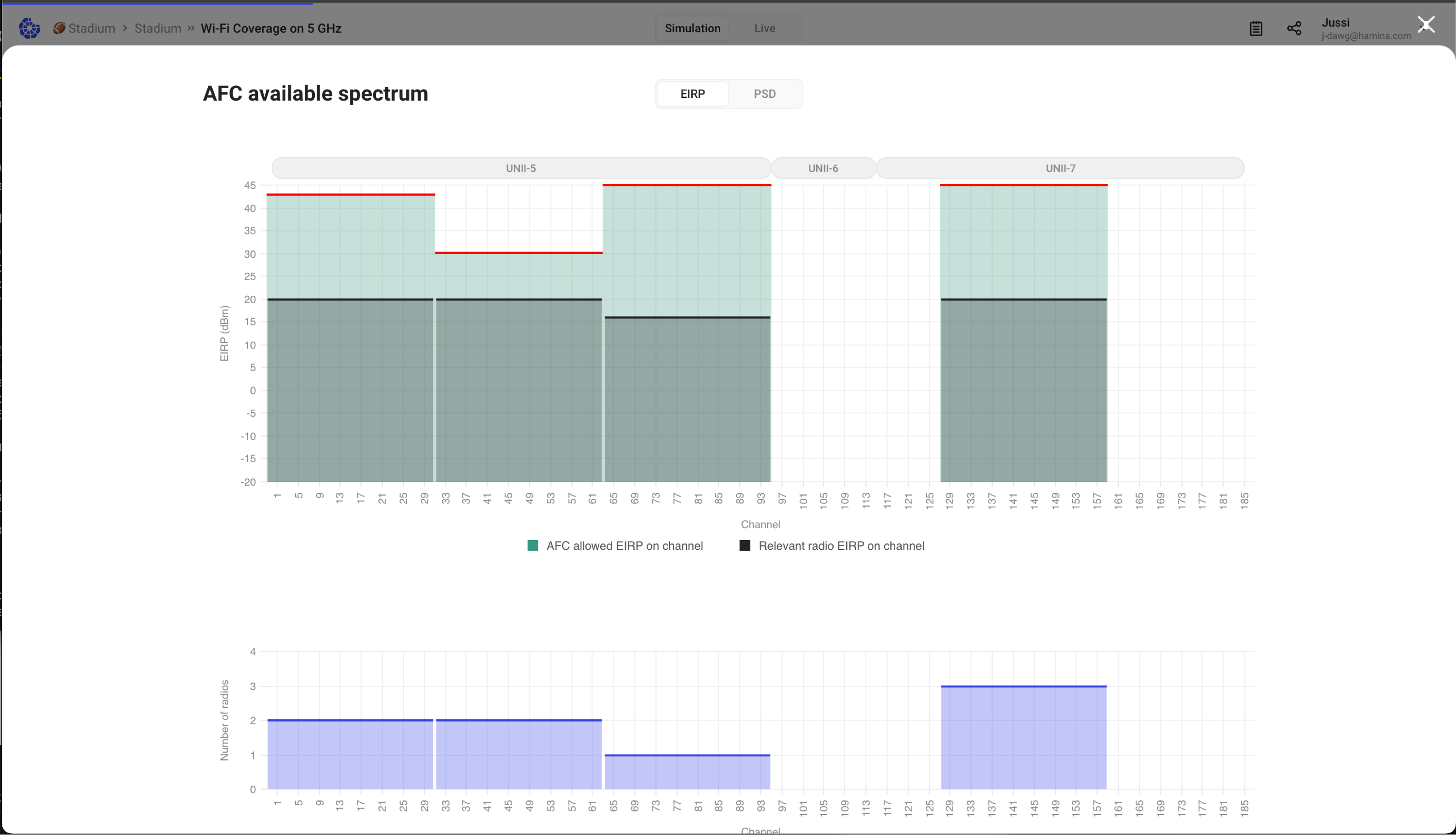 The end result is quick and easy no-wait design of regulatory-compliant ...